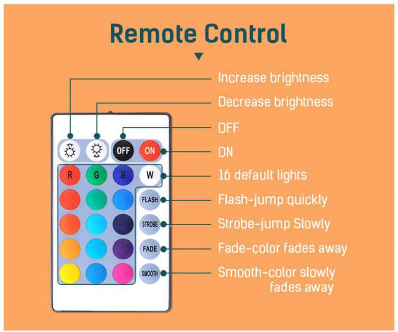12w intelligente e27 rgb bluetooth højttaler led ... – Grandado