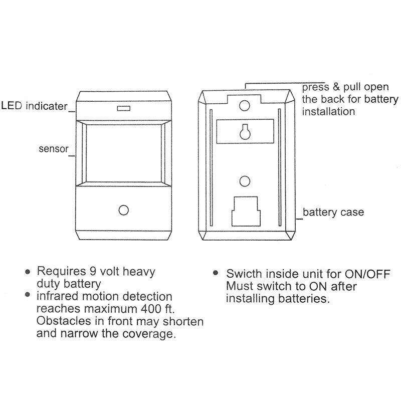 Draadloze Infrarood Sensor Motion Detector Shop En... – Vicedeal
