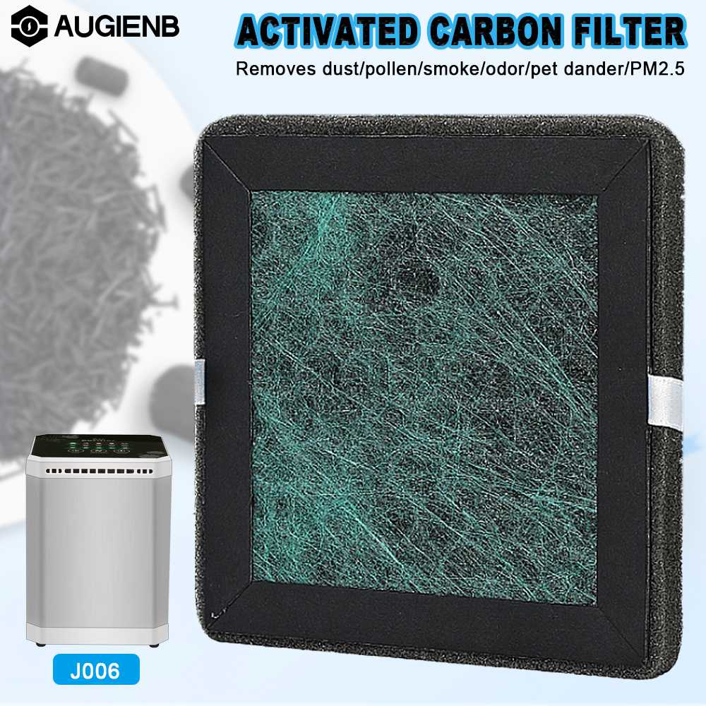 Ionisator Luchtreiniger Filter Negatieve Ionisator... – Grandado