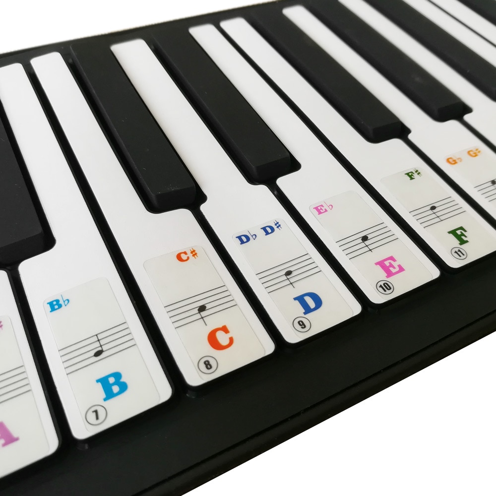 Transparent Removable Piano Keyboard Stickers for ... – Grandado