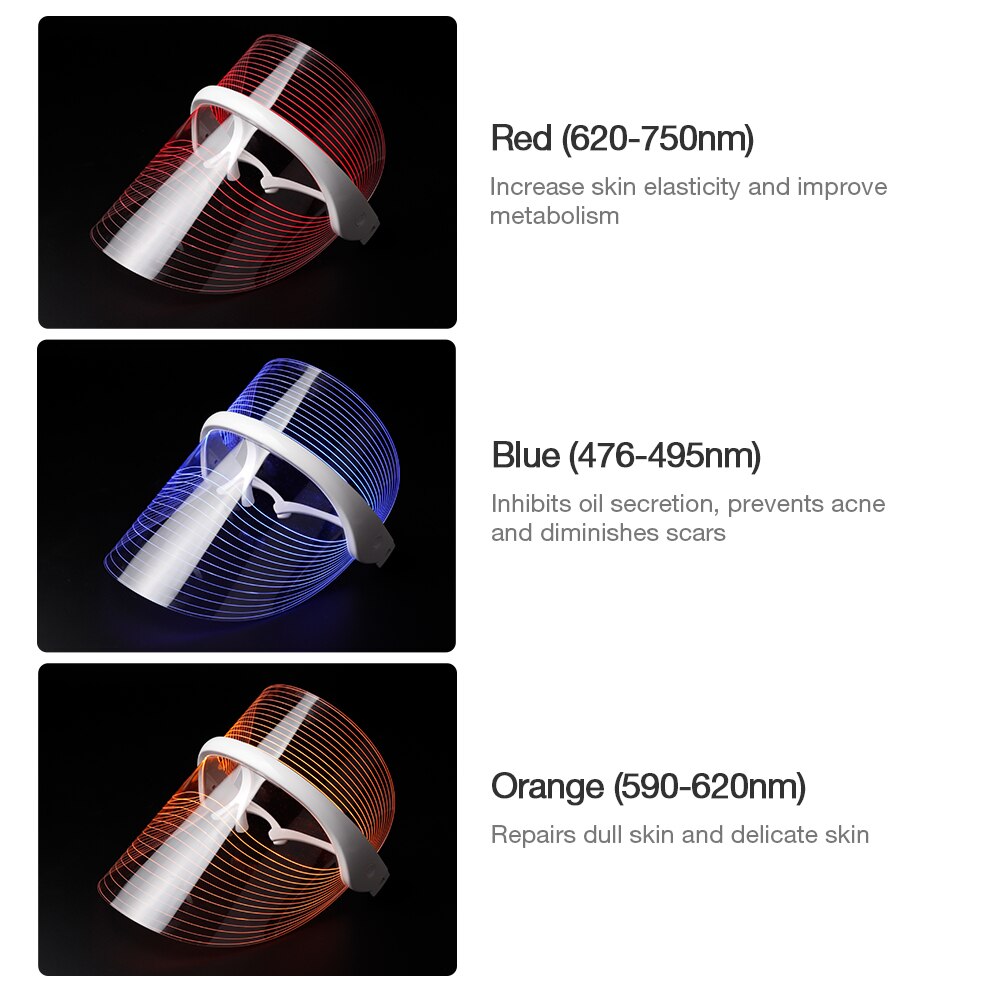 3 Color LED Light Photon Therapy Face Mask Beauty ... – Grandado