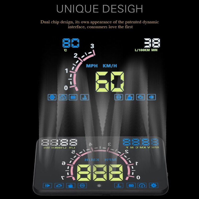 1 Set E350 5.8 inch Screen HUD Auto Car Head Up Di... – Grandado