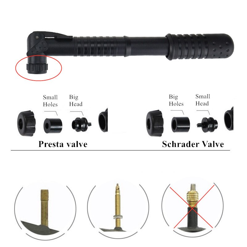 Mini Fiets Pomp Metalen Innerlijke Staaf Hand Air ... – Grandado