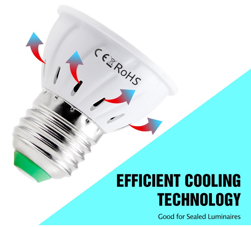 4W 6W 8W UV Germicidal Lamp GU10 Ultraviolet LED S... – Grandado