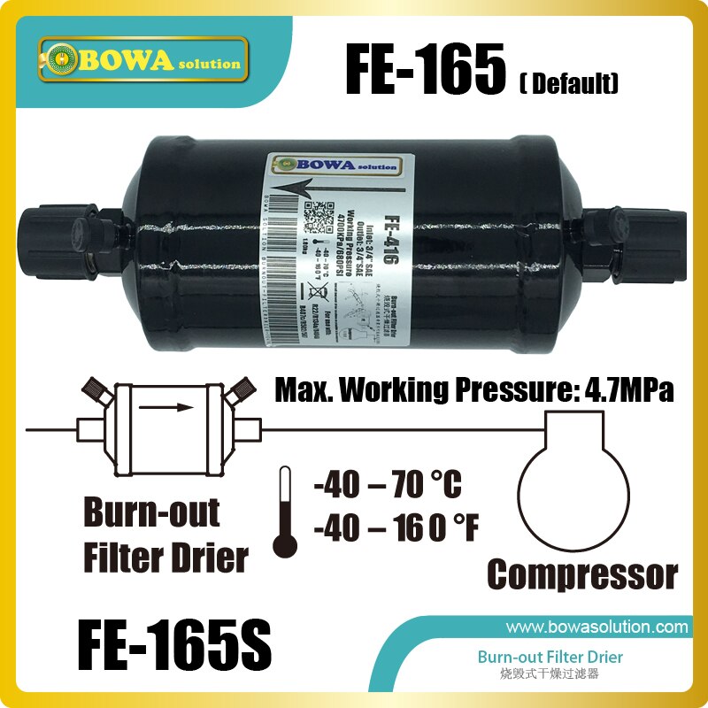 Burn Out Filter Drier is available with flare and ... – Grandado