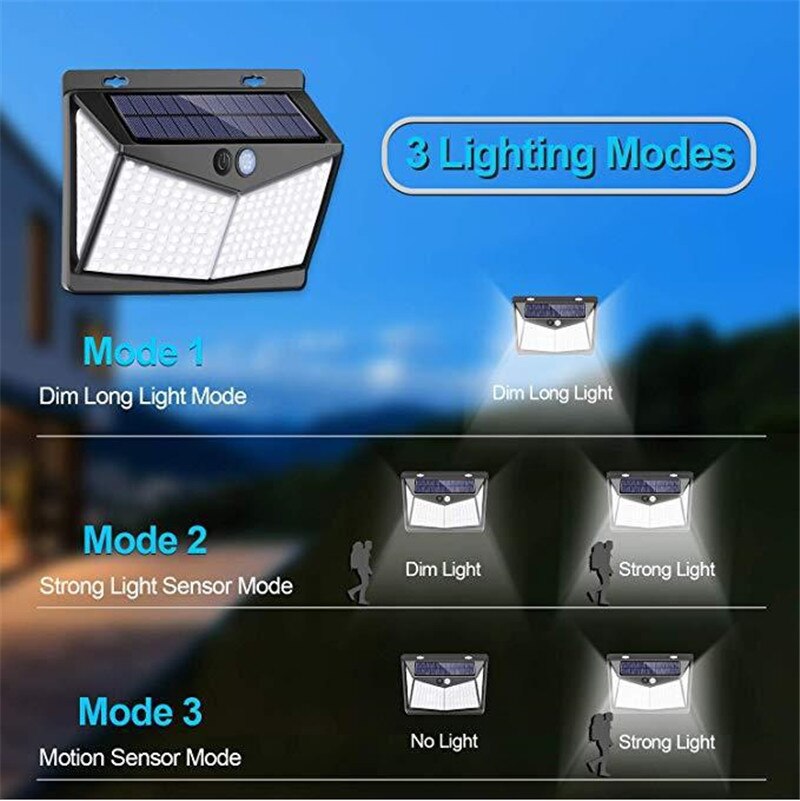 208 LED Outdoor COB 3 Modi Solar Lamp PIR Motion S... – Grandado