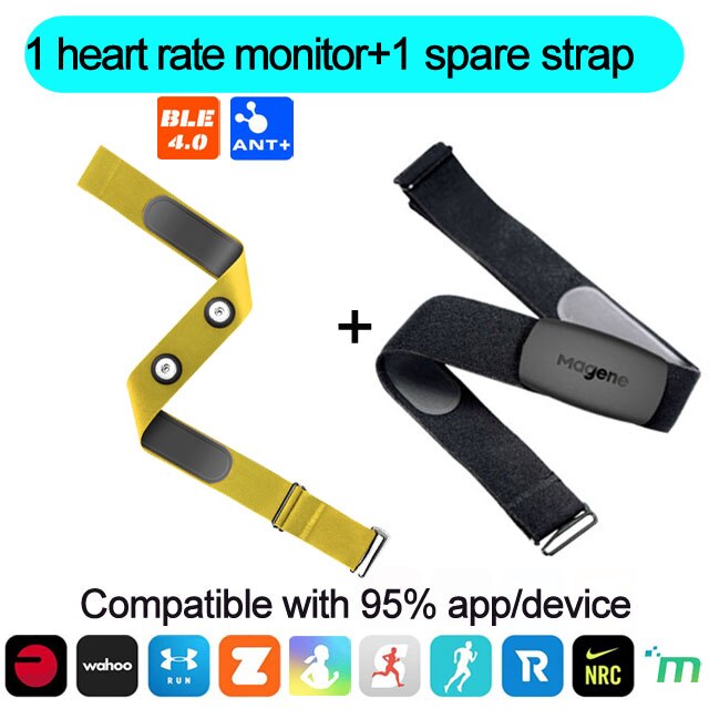 MAGENE H64 Heart Rate Monitor IP67 Heart Rate Sens... – Grandado