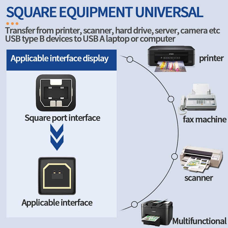 Joyker Usb-kabel Voor Printer High Speed A Naar B ... – Vicedeal