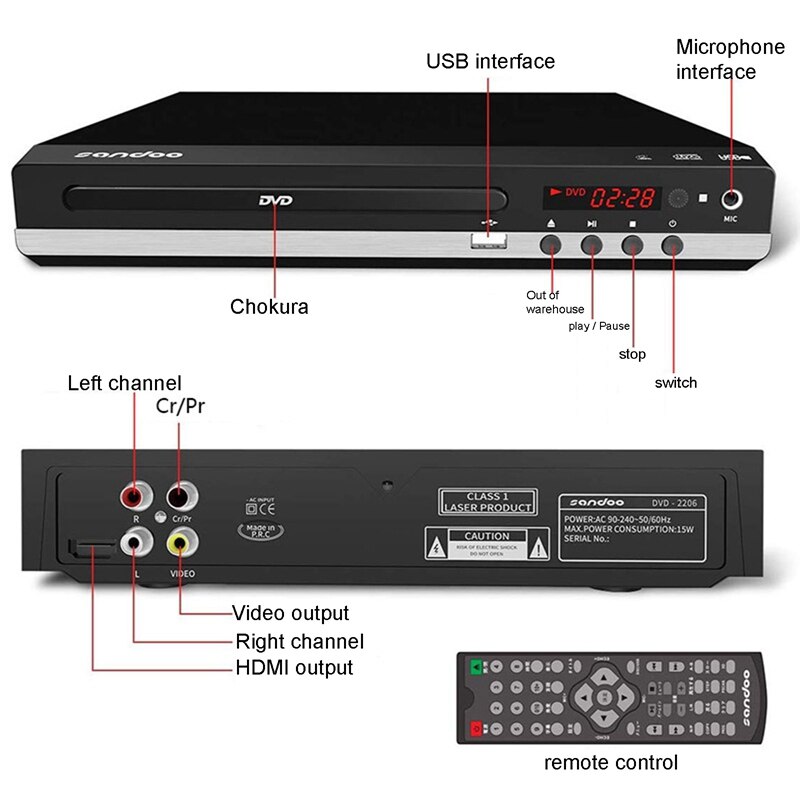 DVD Player for TV Home Multi Region DVD/SVCD/CD Mi... – Grandado
