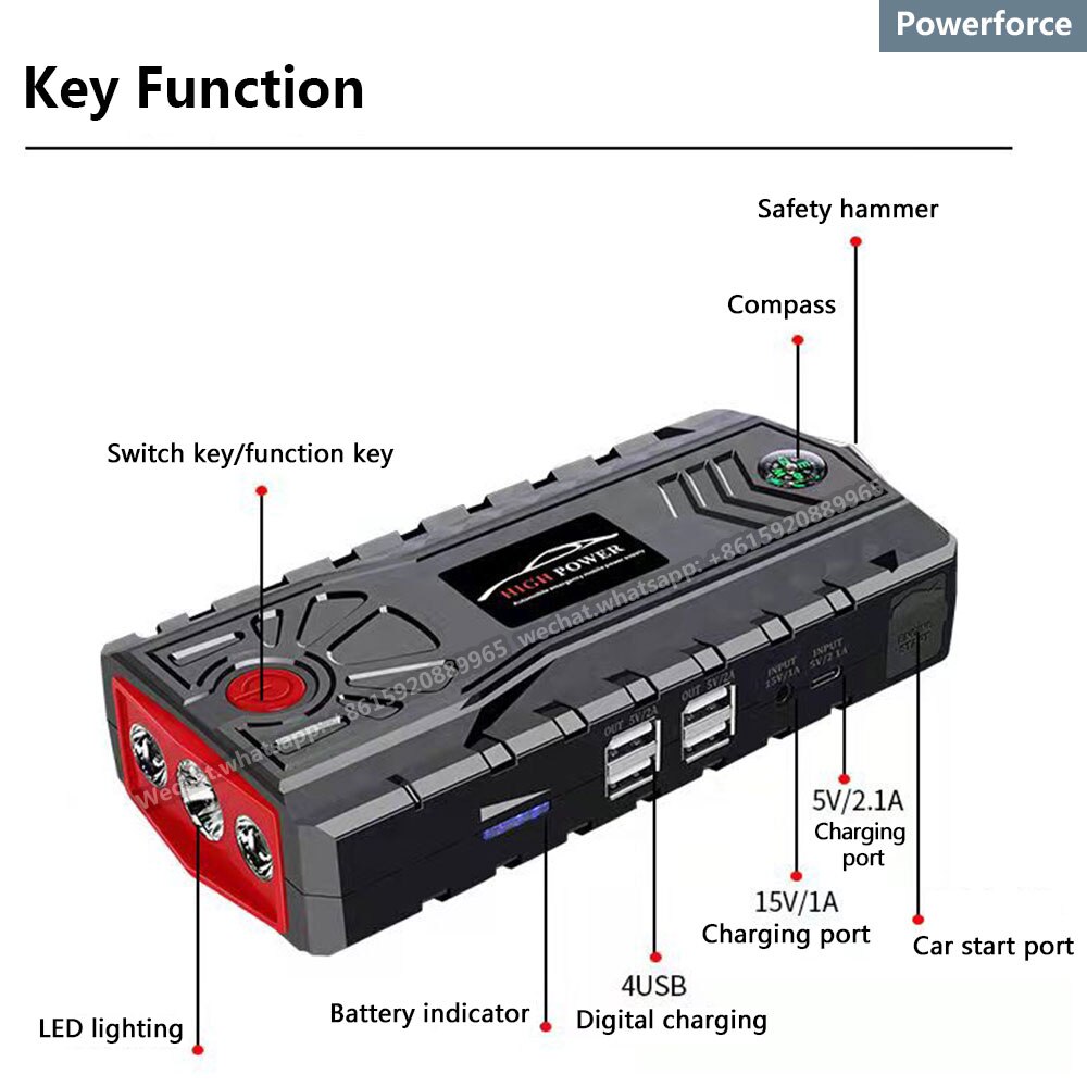 12V Vehicle-mounted Standby Power Supply For Charg... – Grandado