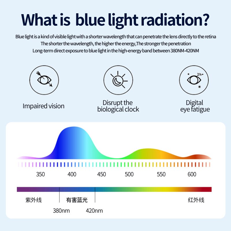 Kpan 4K Hd Anti-Blauw Licht Universele Laptop Scre... – Vicedeal