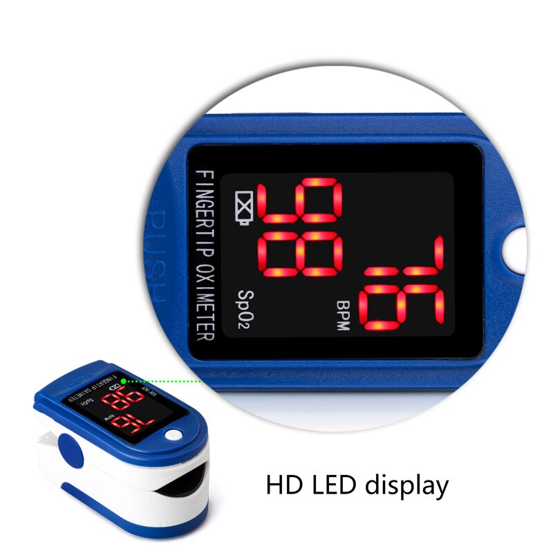 Finger Type Home Use Digital Monitor Rate Pulse De... – Grandado