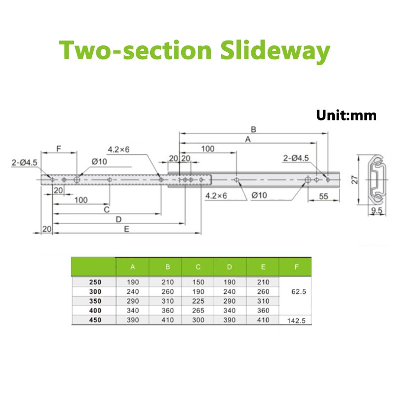 1/2 pcs Multi-size Metal Slideway Smoothly Slidewa... – Grandado