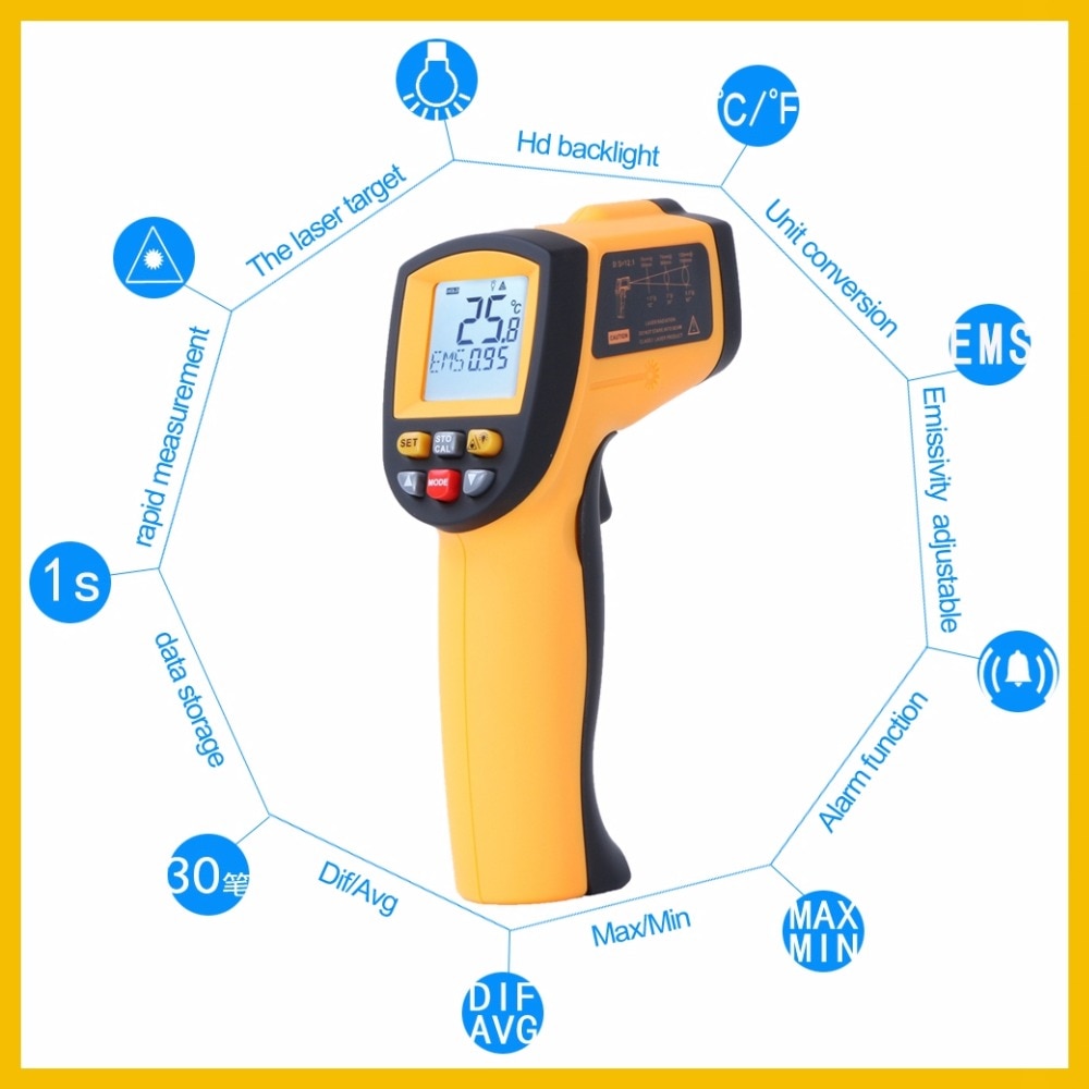 RZ Infrared thermometer thermal handheld digital e... – Grandado