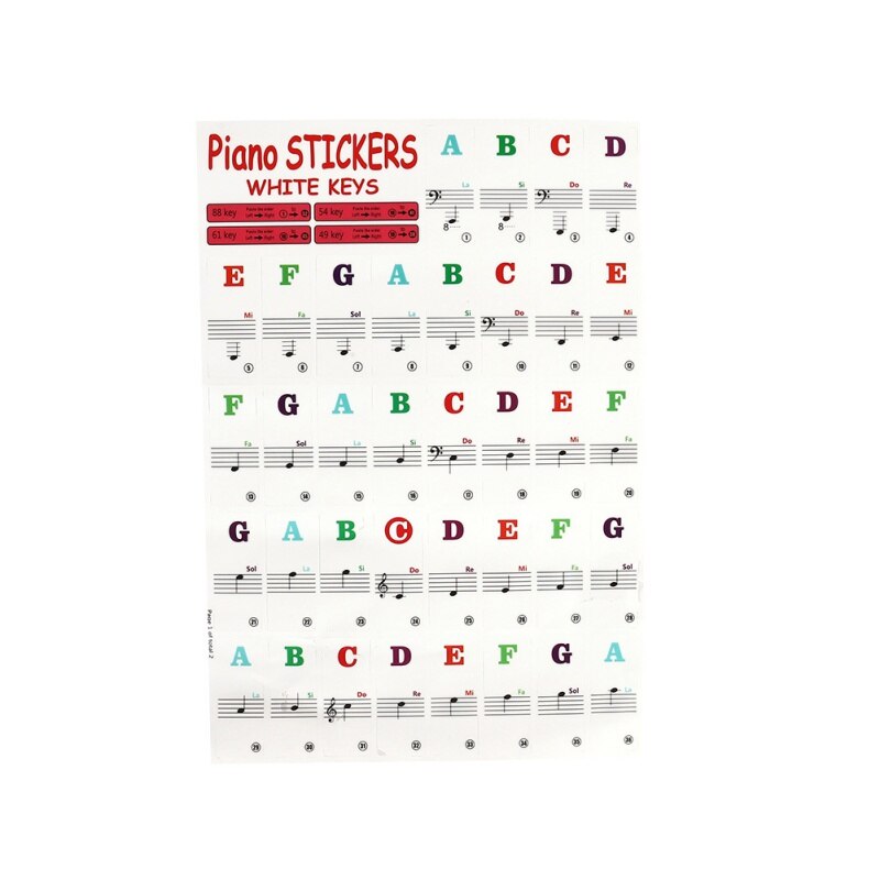54/61/88 Piano Keyboard Stickers Full Set Portable... – Grandado