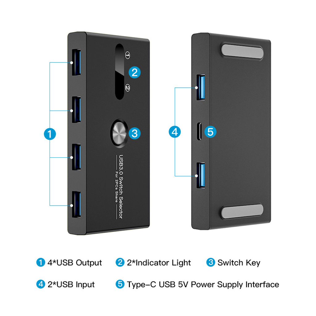 USB 3.0 Peripheral Sharing Switch Hub Adapter for ... – Vicedeal