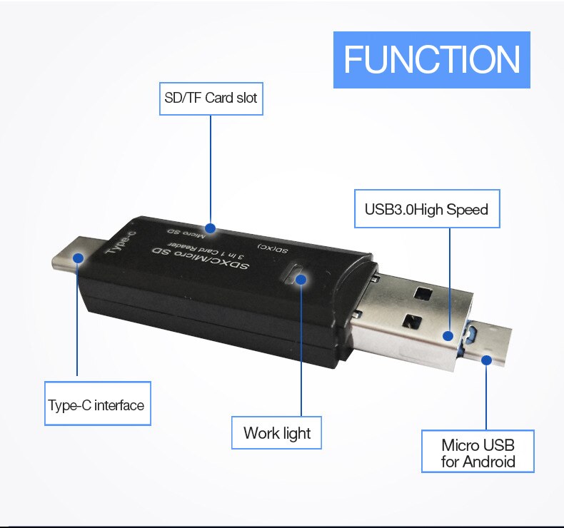 UTHAI C18 Multi Card Reader USB3.0 SD/Micro SD TF ... – Grandado