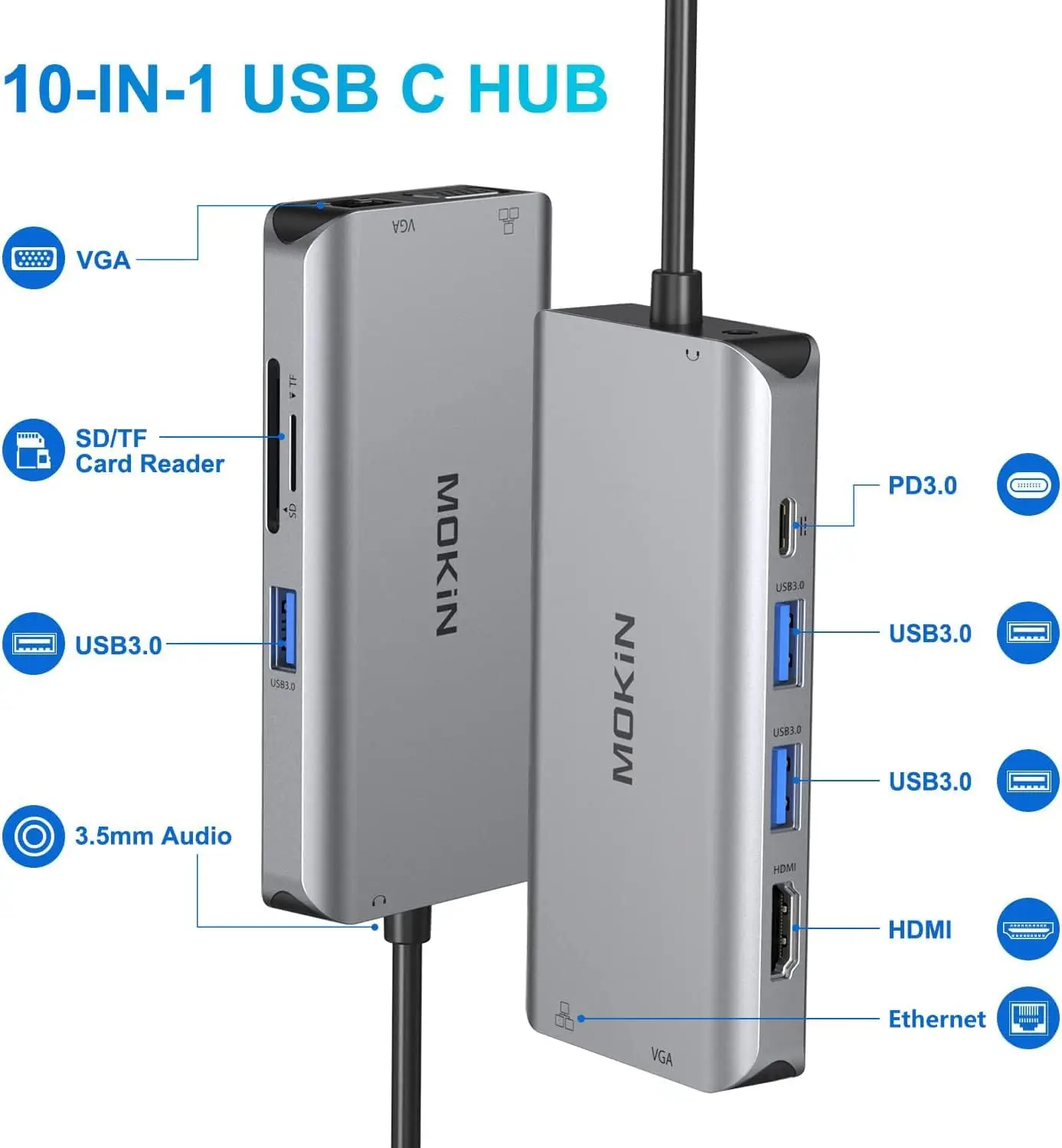 Mokin USB C Hub Docking station 4k 60Hz Typ C zu D... – Grandado