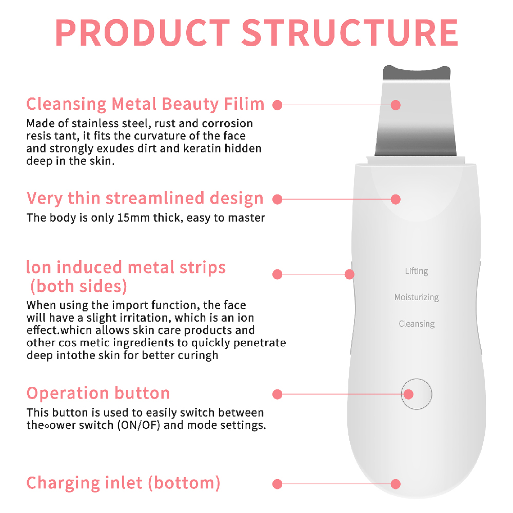 Ultrasonic Skin Scrubber Peeling Face Spatula Blac... – Grandado