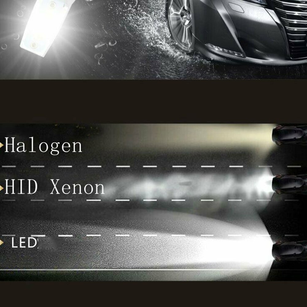 2 st led dimljus 6500k vita h7 led 16w bil dimlju... – Vicedeal