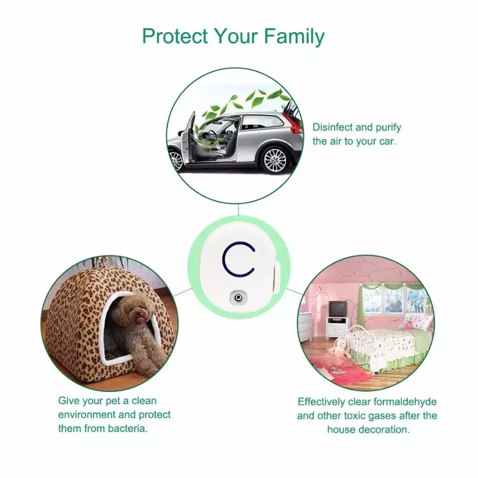 Plug-in Mini Ionic Air Purifier Ozone Generator Ad... – Grandado