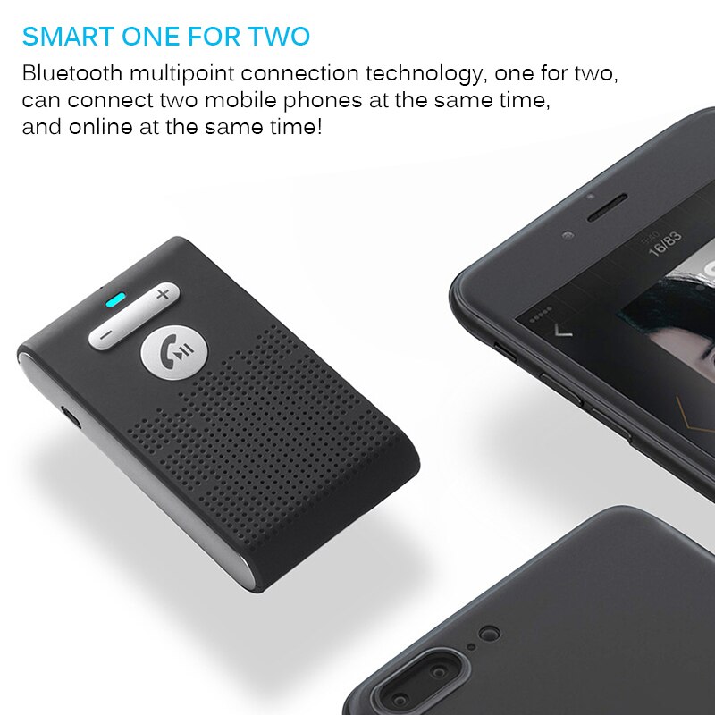 Multipoint Speakerphone Wireless Bluetooth 5.0 +ED... – Grandado