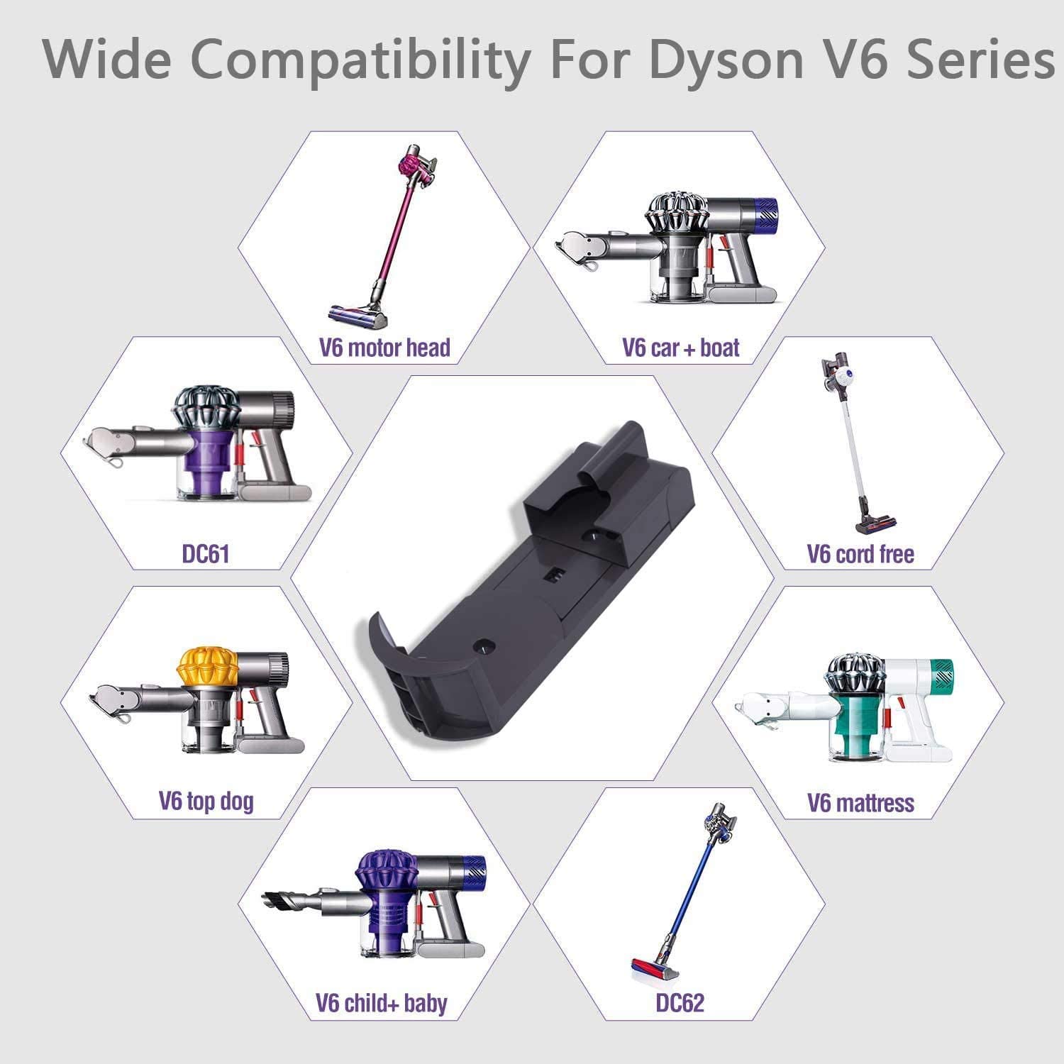 Ersatz Docking Station Zubehör Halter für Dyson V6... – Vicedeal