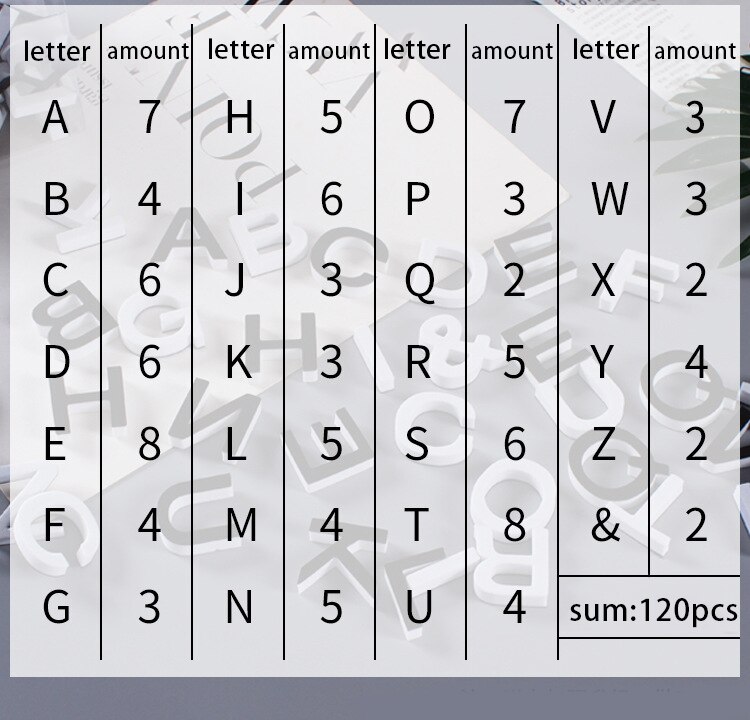 Black Number Letters Fridge Magnet EVA Alphabet Ma... – Grandado