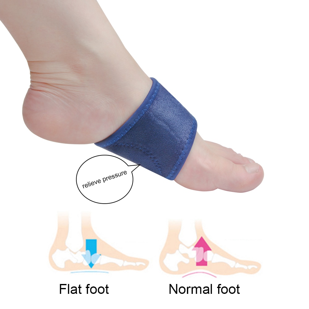 2 Pcs Flat Feet Orthotic Plantar Fasciitis Arch Su... – Vicedeal