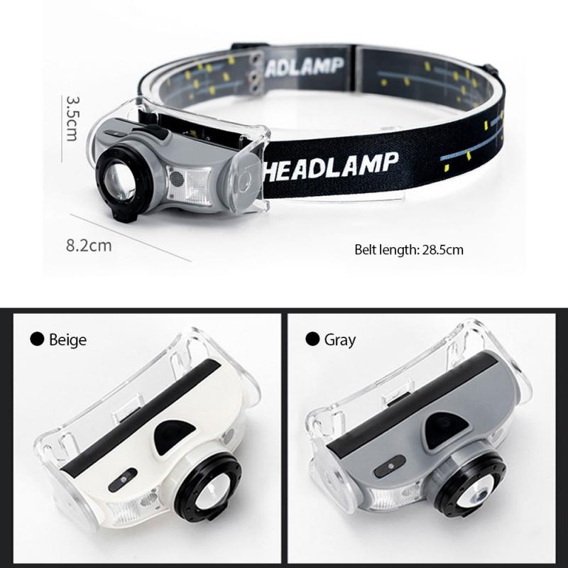 USB Waterproof Inductive Headlamp LED Flashlight H... – Grandado