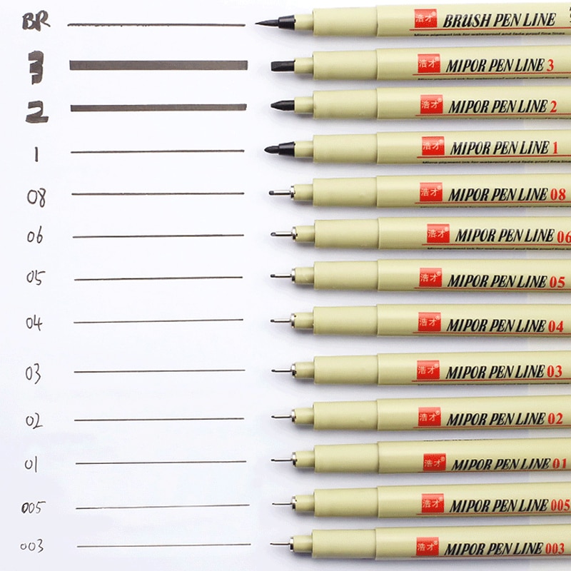 Pigma Micron Pen-Set 003 005 01 02 03 04 05 08 1,0... – Vicedeal