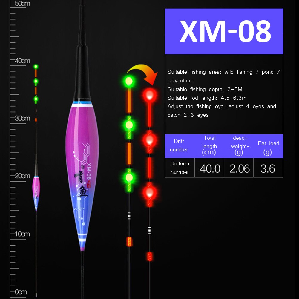 Nano Luminous Electric Fishing Floats Color Changi... – Vicedeal