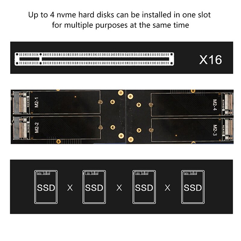 4-Disk NVME Array Card PCIE Signal Split Array Car... – Grandado