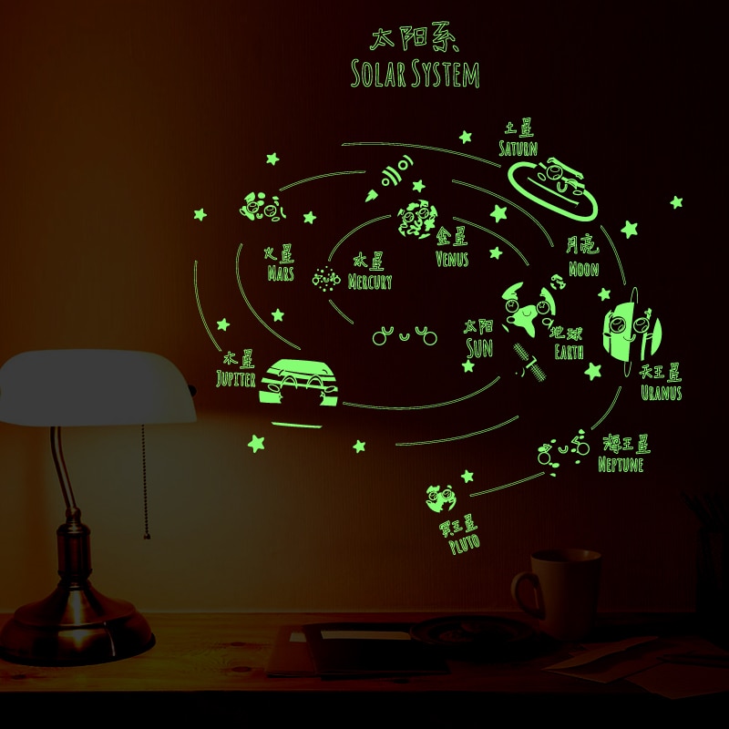 Cosmic Planet Luminous Wall Sticker Fluorescent Ga... – Grandado