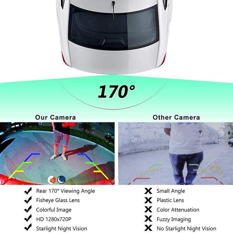 HD 720P Vehicle Backup Camera,170 Degrees View Ang... – Vicedeal