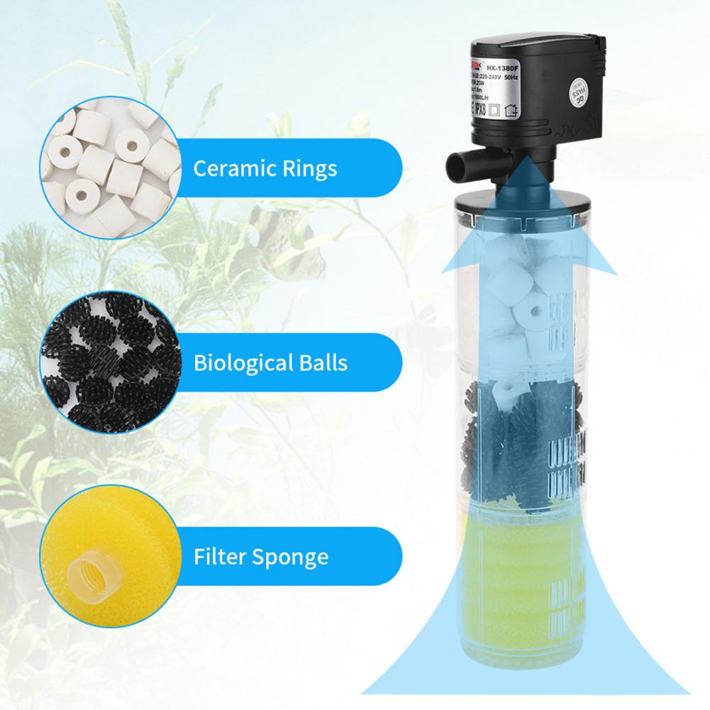 3 in 1 Aquarium Filter Fish Tank Filter For aquari... – Grandado