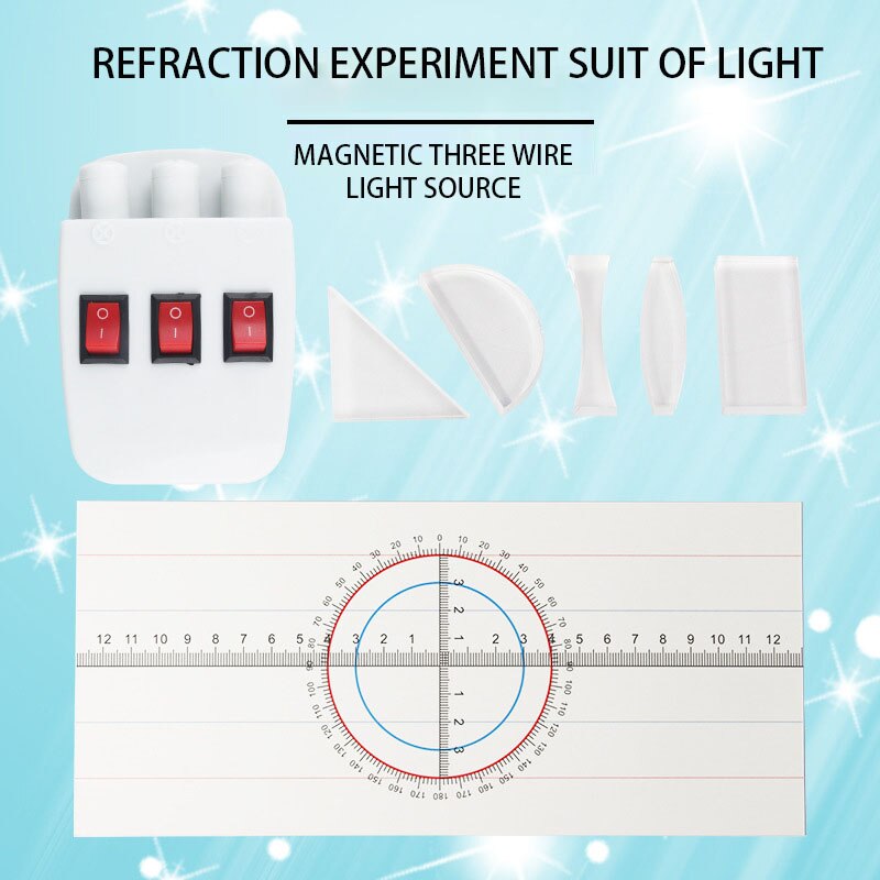 The Demonstrator of Refraction of Light The Demons... – Grandado