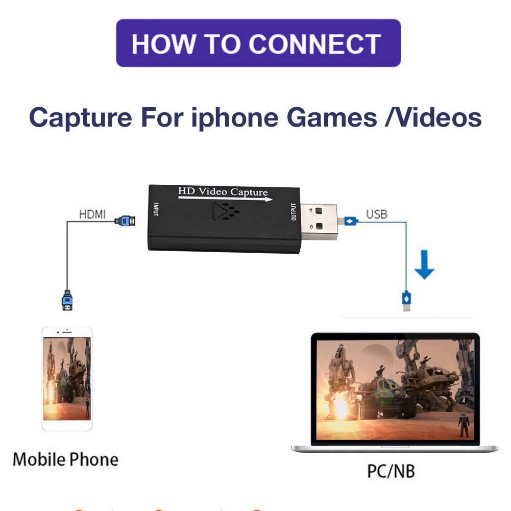Video Capture Card USB2.0 Duurzaam Hdmi High-Defin... – Grandado