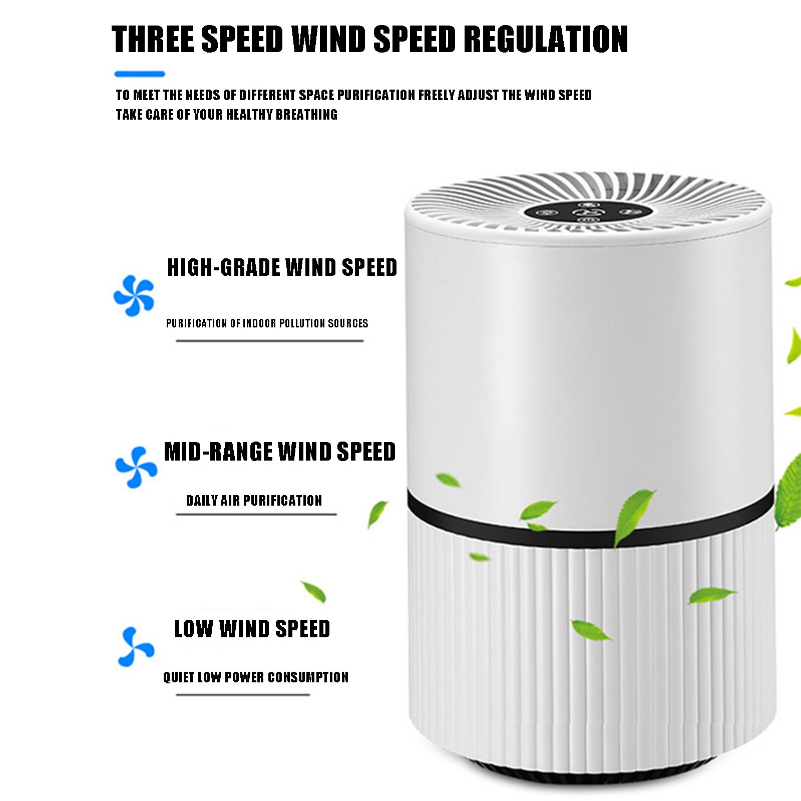 Air Purifier For Home True Hepa Filters Compact De... – Grandado