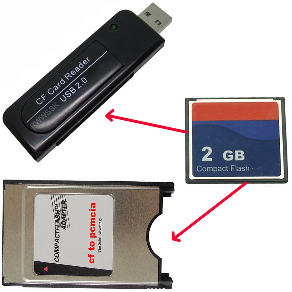 3 In 1 Industriële Compact Flash + USB2.0 Kaartlez... – Grandado