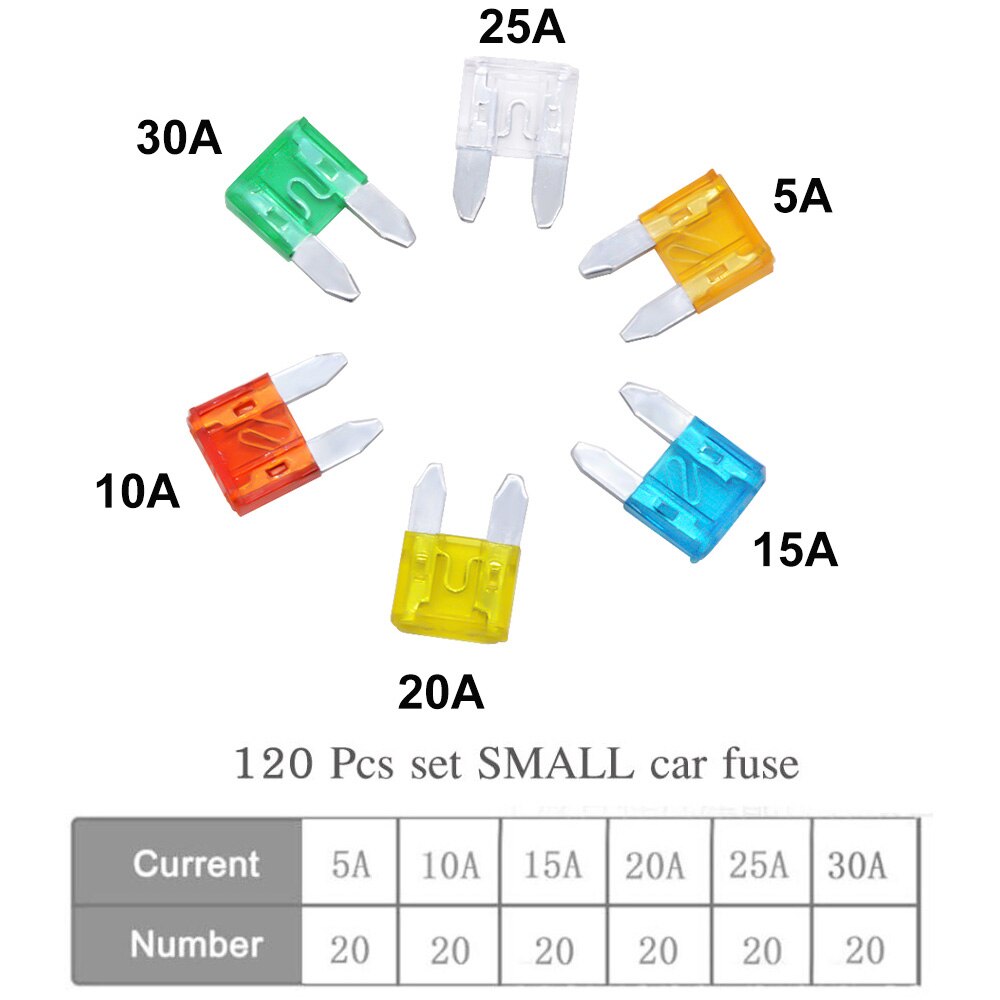 120 Stks/set. Vlag Zekering Auto Zekering Mini, Au... – Vicedeal