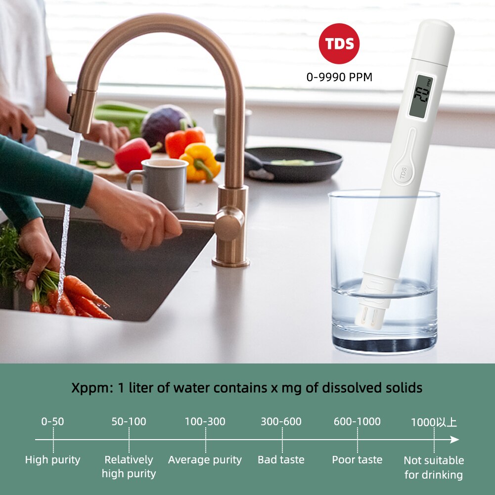 Mini Tds Meter 0-9990ppm Digitale Waterkwaliteit Z... – Grandado