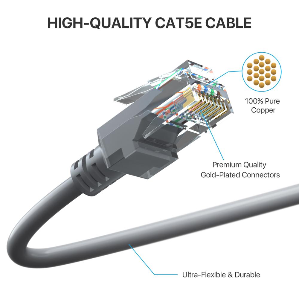 ZOSI Cat5e Ethernet Cable 65ft/100ft White -High S... – Grandado