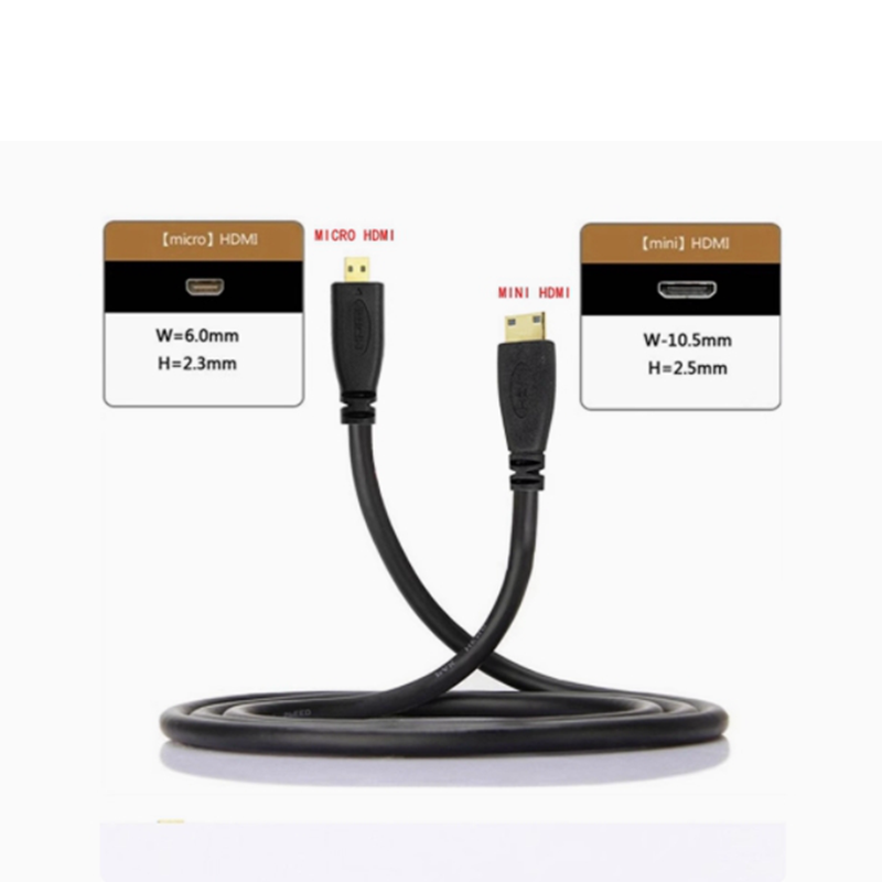 Micro HDMI Mini HDMI-kompatibel Zu Micro HDMI-komp... – Grandado