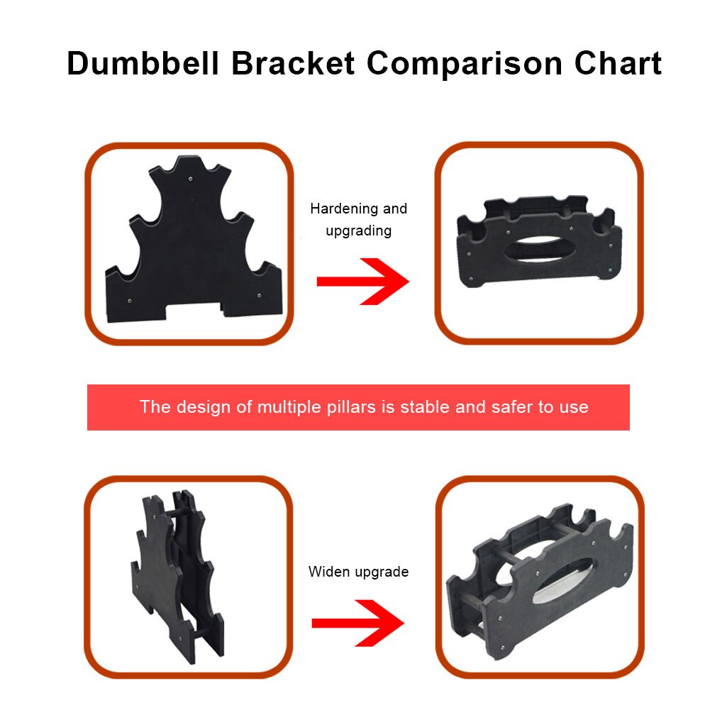 Household Dumbbell Bracket Environmental Protectio... – Vicedeal