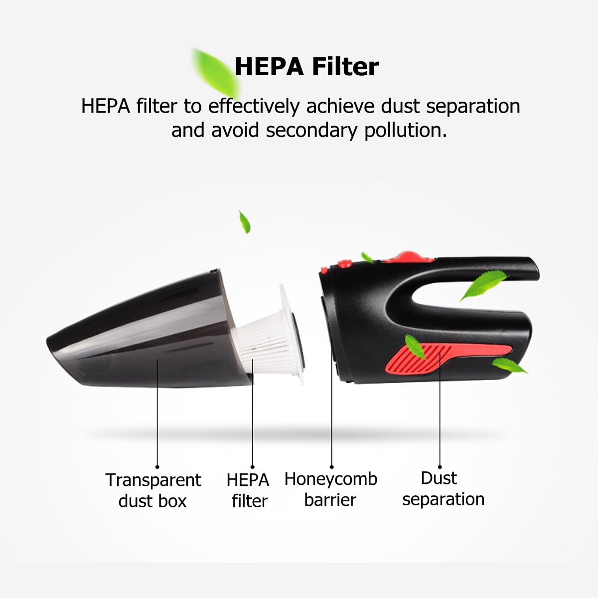 120W 5000kpa Handheld Home Car Vacuum Cleaner HEPA... – Grandado