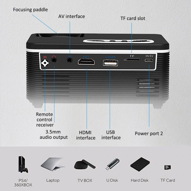 H90 Mini LED Projector LED Projector Portable Proj... – Grandado