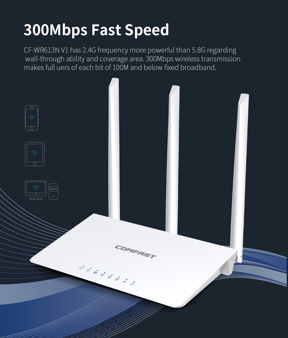 COMFAST CF-WR613N V1Wireless Router 300Mbps Fast I... – Vicedeal