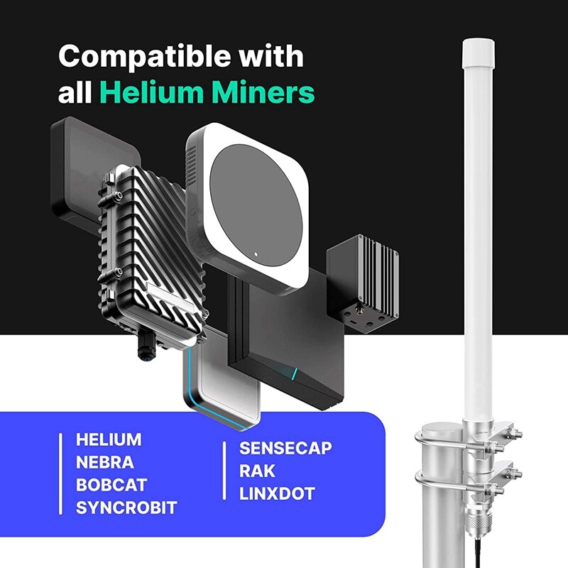 Helium Miner Antenna LoRa 915 MHz 12in Indoor Omni... – Vicedeal