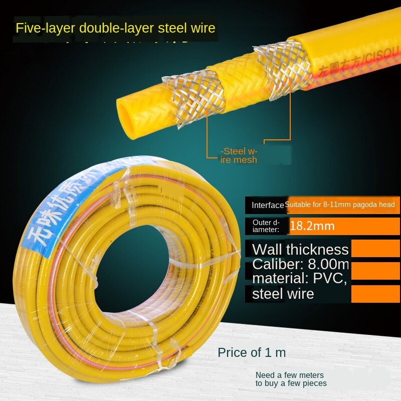 Explosion-proof steel wire gas pipe natural gas li... – Vicedeal